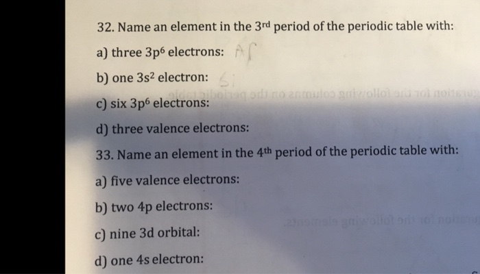 Solved 32. Name an element in the 3rd period of the periodic | Chegg.com