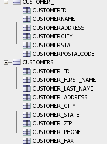 LE CUSTOMER 1 CUSTOMERID CUSTOMERNAME 1 | Chegg.com