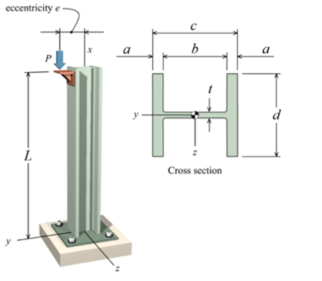 P16.042 (GO Tutorial) The structural steel column | Chegg.com