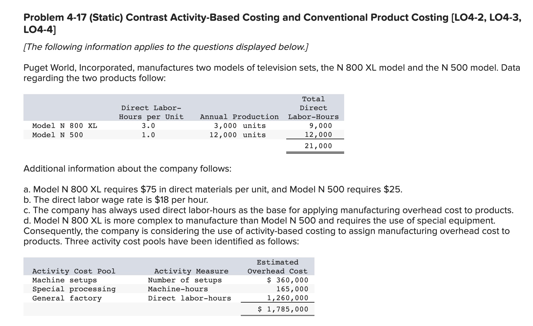 Solved Problem 4-17 (Static) Contrast Activity-Based Costing | Chegg.com