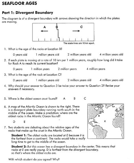 Solved SEAFLOOR AGES Part 1: Divergent Boundary The diagram | Chegg.com