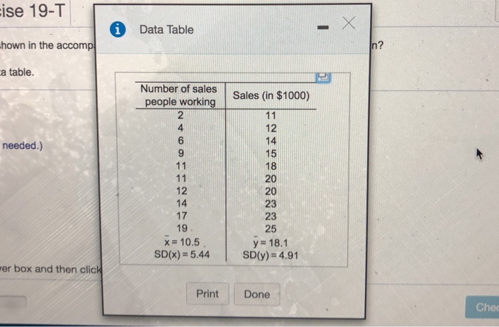 Solved Section 4.9 Exercise 19-T Data from a small bookstore | Chegg.com
