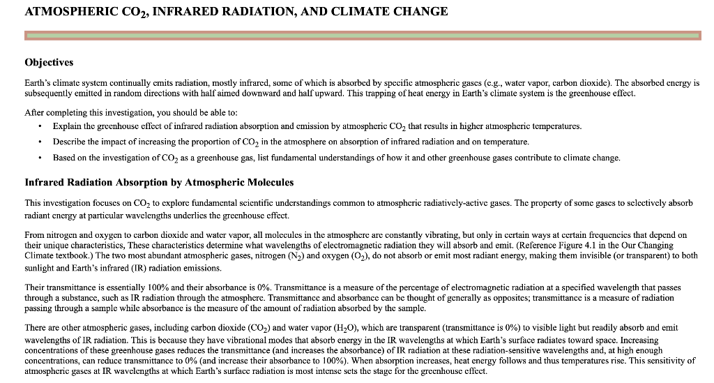 Solved ATMOSPHERIC CO2, INFRARED RADIATION, AND CLIMATE | Chegg.com