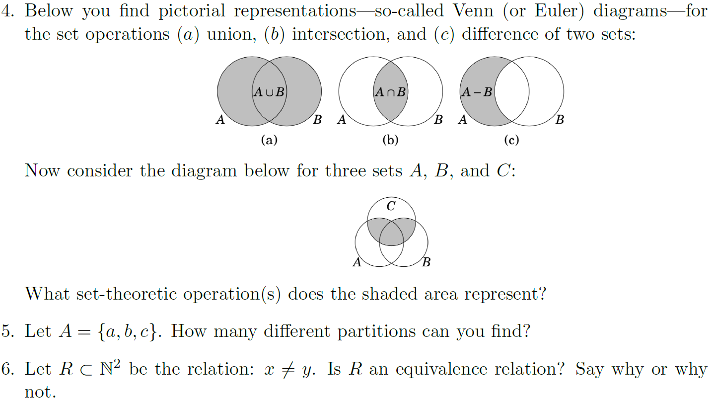 Solved Below you find pictorial representations-so-called | Chegg.com