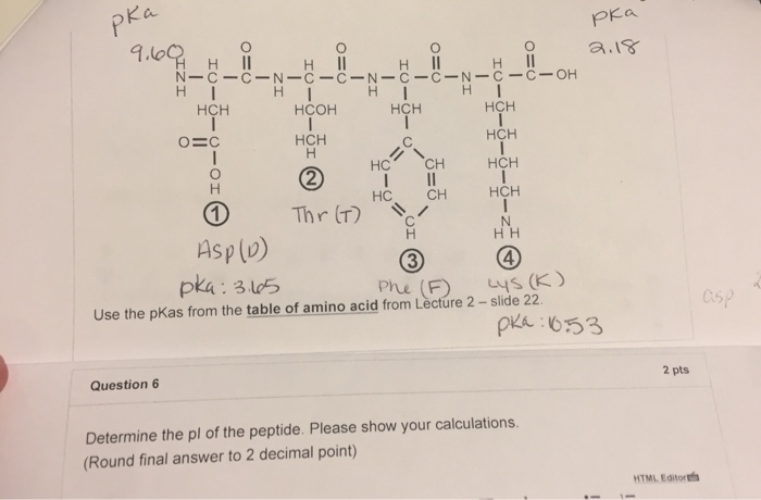 Solved Use the pKas from the table of amino acid from | Chegg.com