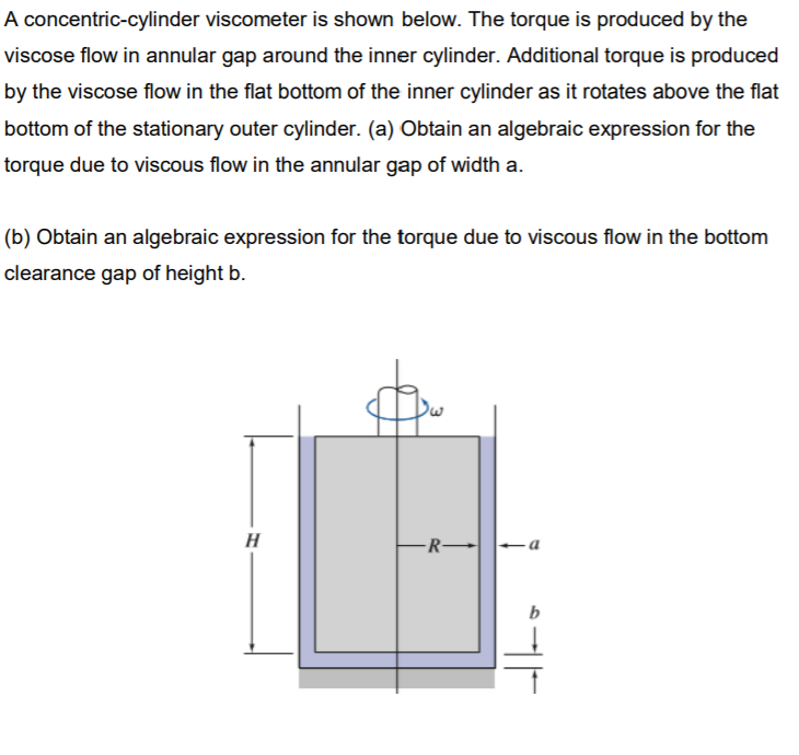 Solved A concentric-cylinder viscometer is shown below. The | Chegg.com