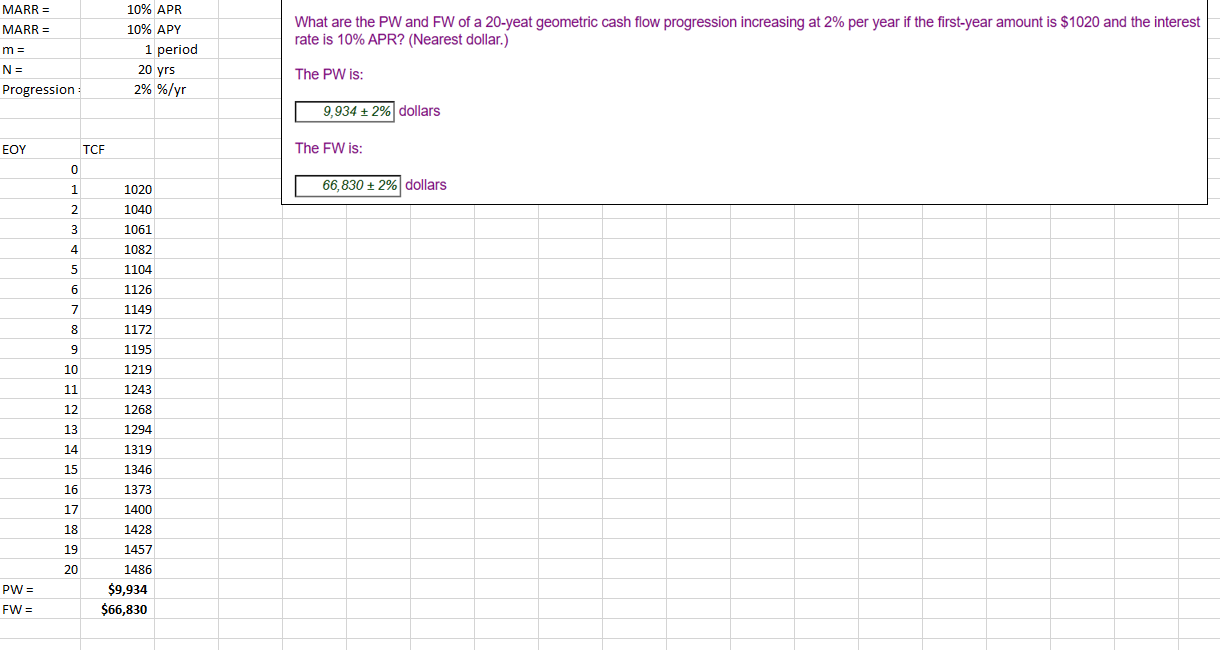 Solved What are the PW and FW of a 20-yeat geometric cash | Chegg.com