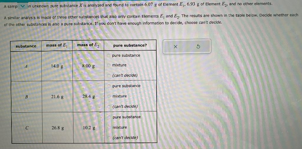 Solved A samp ∼ in unknown pure substance X is analyzed and | Chegg.com