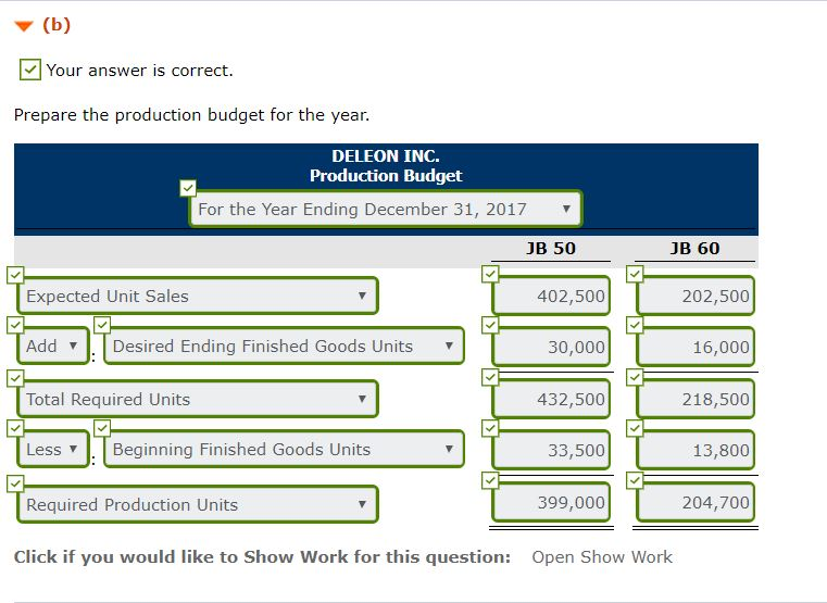 Solved Problem 21-2A (Part Level Submission) Deleon Inc. is | Chegg.com