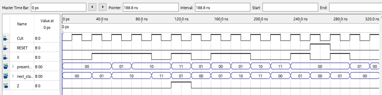 Solved digital electronics (verilog code) 1. how to know the | Chegg.com