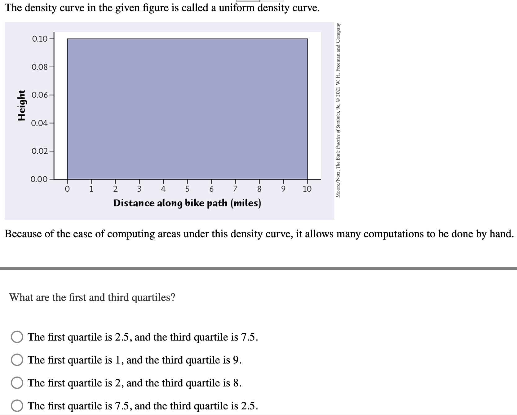 Solved The density curve in the given figure is called a | Chegg.com