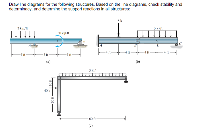 Solved Draw line diagrams for the following structures. | Chegg.com