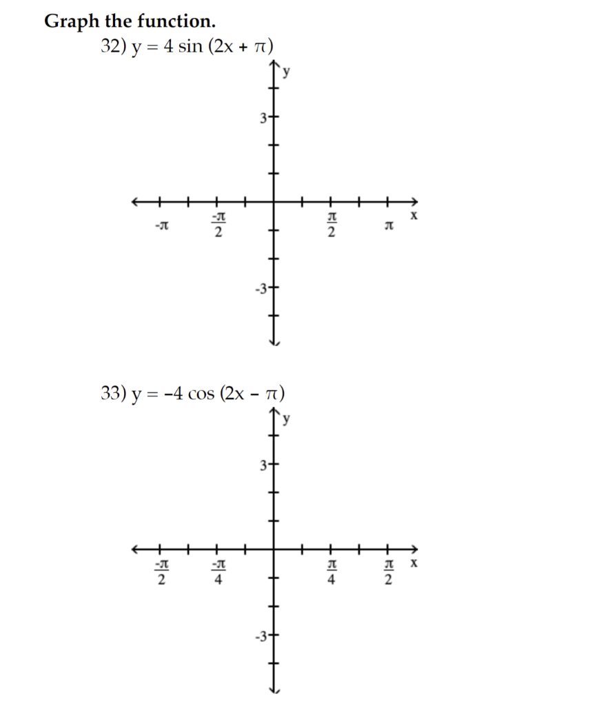 Solved y=4sin(2x+π) y=−4cos(2x−π) | Chegg.com