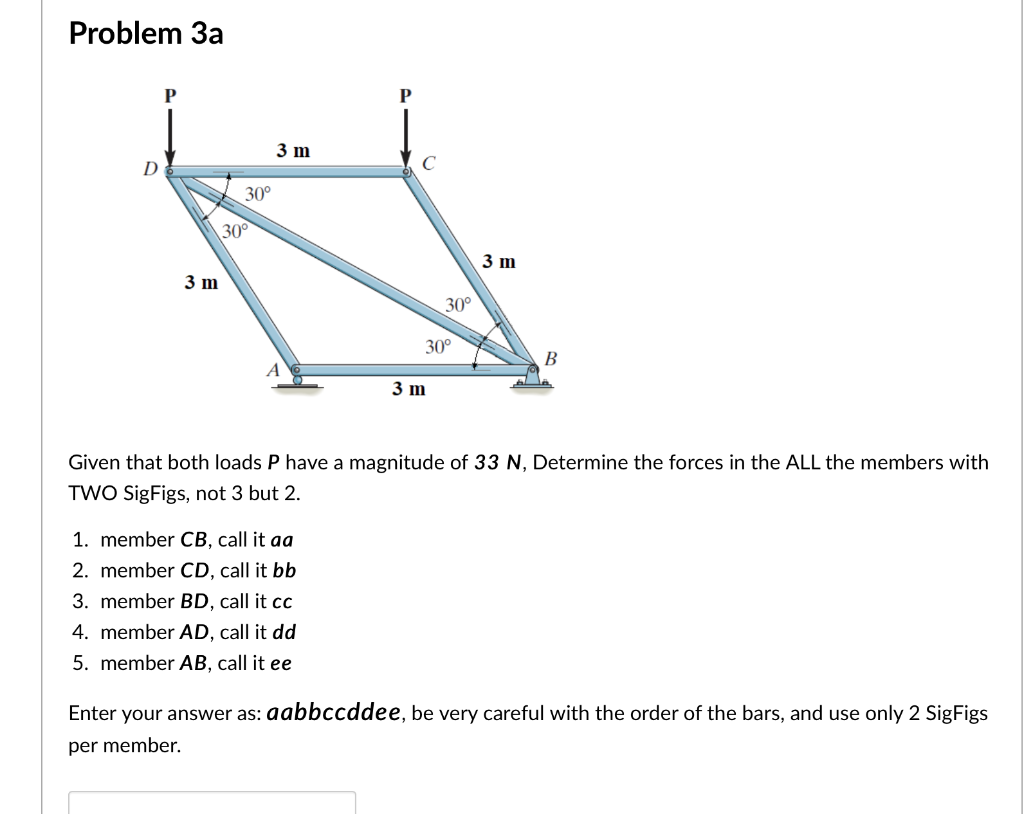 Solved Problem 3a P P 3 m D 30° 30° 3 m 3 m 30° 30° B 3 m | Chegg.com