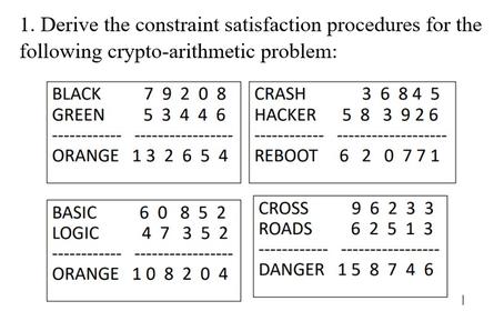 Solved 1. Derive the constraint satisfaction procedures for | Chegg.com