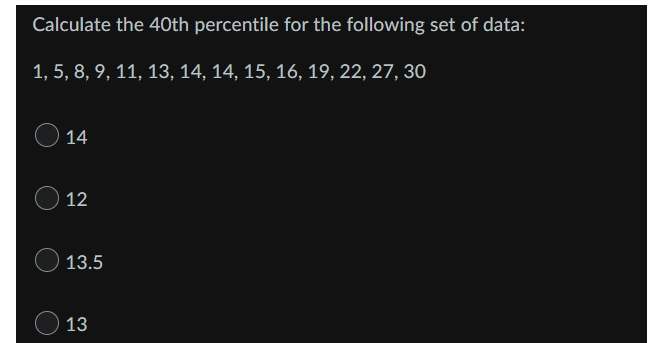 Solved Calculate the 40th percentile for the following set | Chegg.com