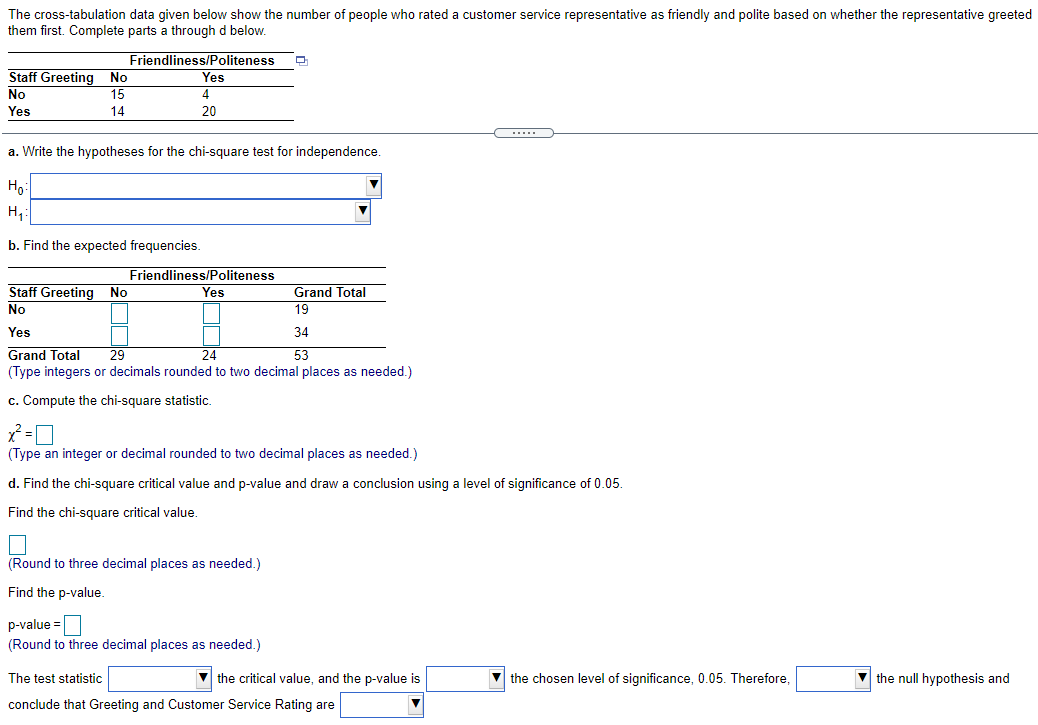 Solved The cross-tabulation data given below show the number | Chegg.com