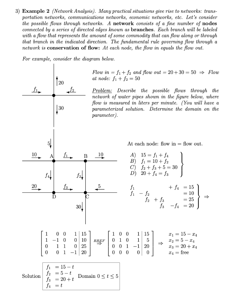 Solved 3) Example 2 (Network Analysis). Many practical | Chegg.com