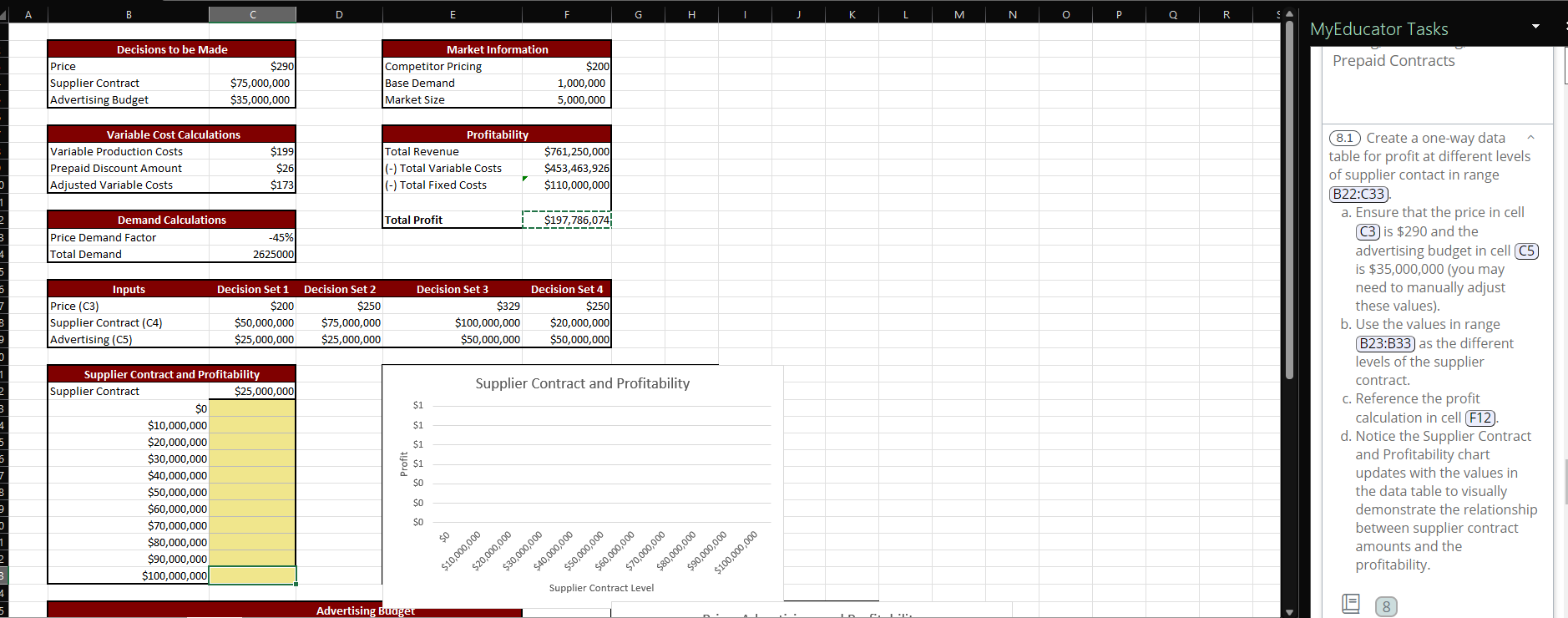 Solved A D E G H I J K L M N o P Q R MyEducator Tasks | Chegg.com