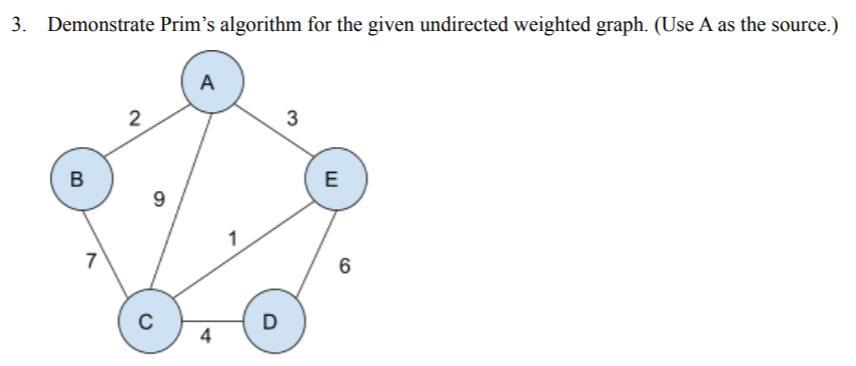 Solved Demonstrate Prim’s algorithm for the given undirected | Chegg.com