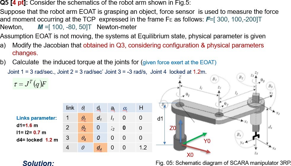 Solved Q5 [4 pt]: Consider the schematics of the robot arm | Chegg.com