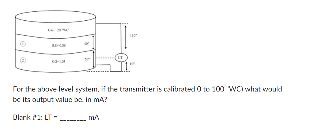 Solved For the above level system, if the transmitter is | Chegg.com
