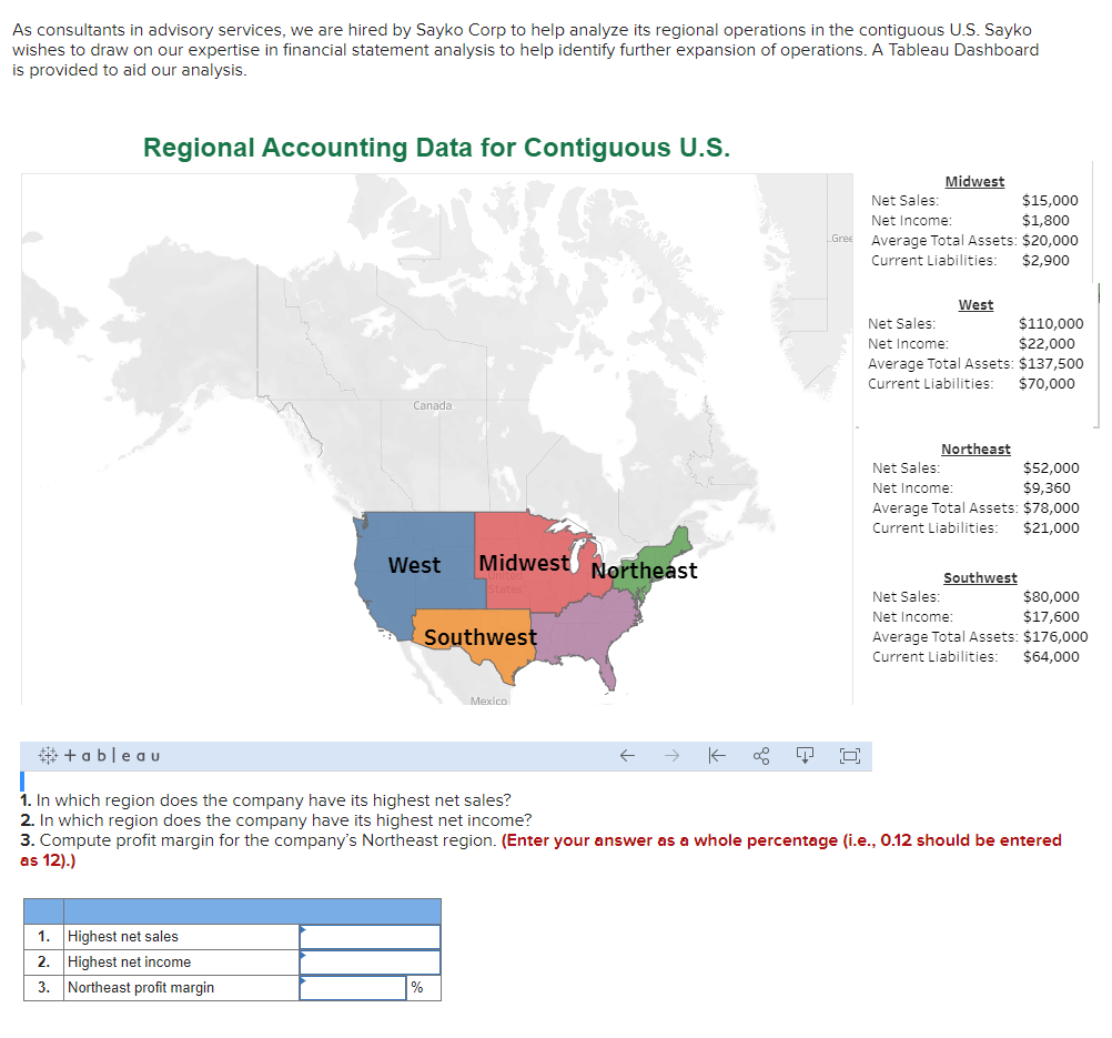 Solved As consultants in advisory services, we are hired by | Chegg.com