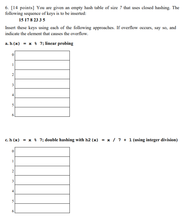 Solved 6. [14 points] You are given an empty hash table of | Chegg.com