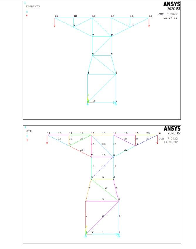 Solved I need solving problem 11 please.Using ANSYS, | Chegg.com