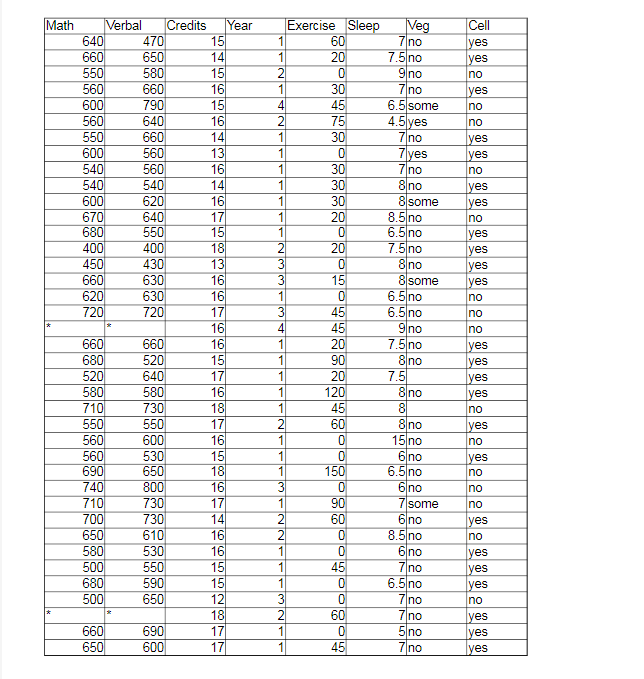 Solved Learn by Doing Some features of this activity may not | Chegg.com