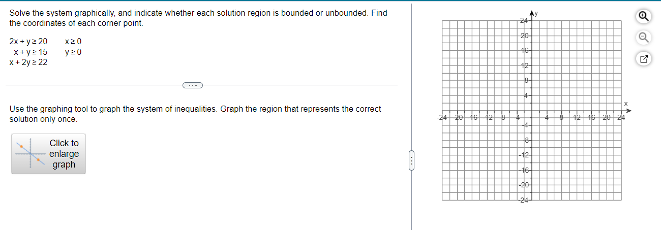 Solved Solve the system graphically, and indicate whether | Chegg.com