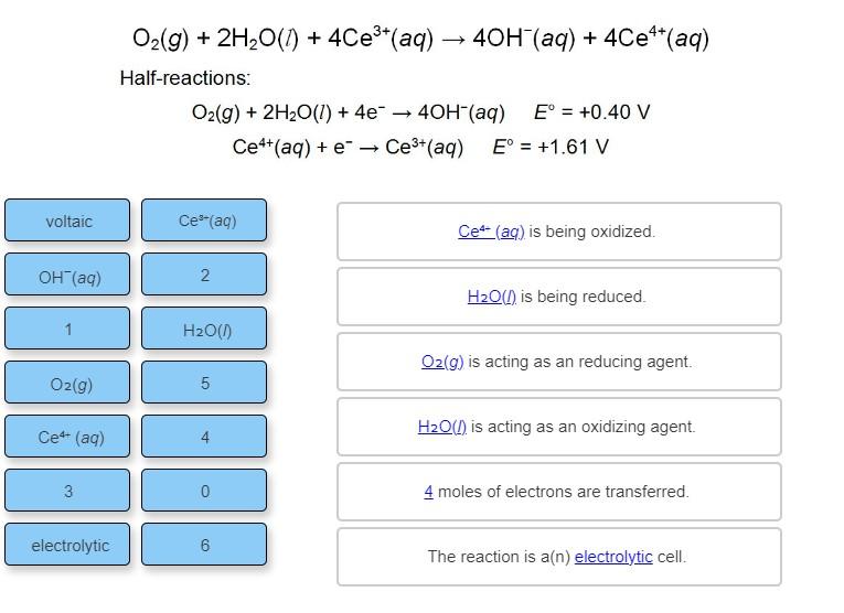 Solved O2(g)+2H2O(l)+4Ce3+(aq)→4OH−(aq)+4Ce4+(aq) | Chegg.com