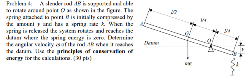 Solved Problem 4: A slender rod AB is supported and able to | Chegg.com
