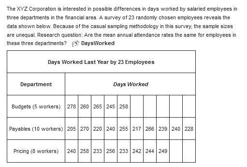 Solved ONLY B a) Fill in the missing data. (Round your | Chegg.com
