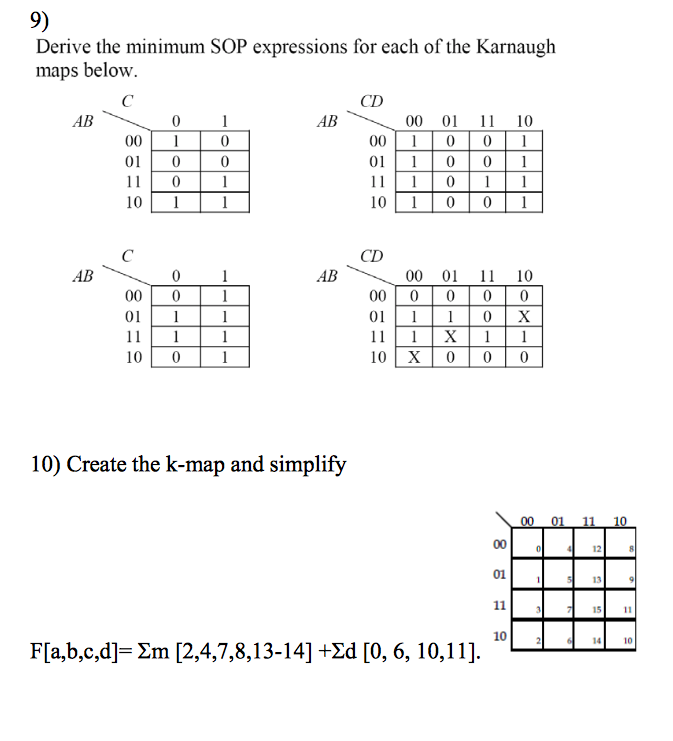 Solved 9) Derive the minimum SOP expressions for each of the | Chegg.com