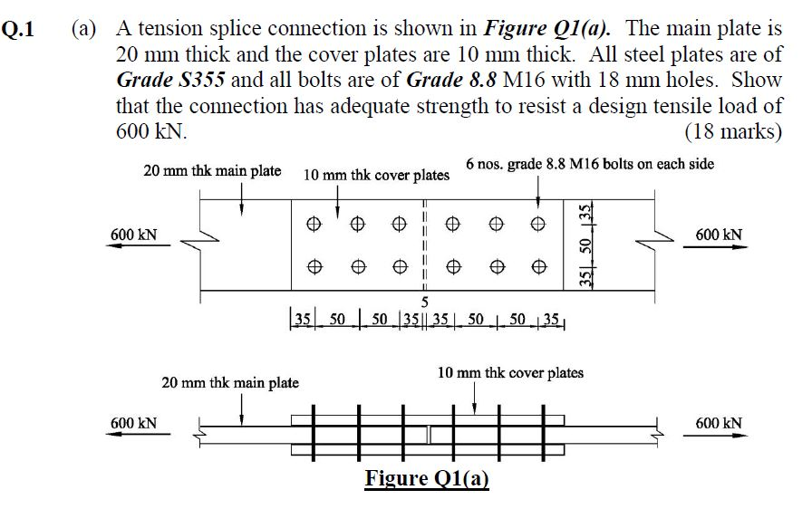 Solved A tension splice connection is shown in Figure Q1(a). | Chegg.com