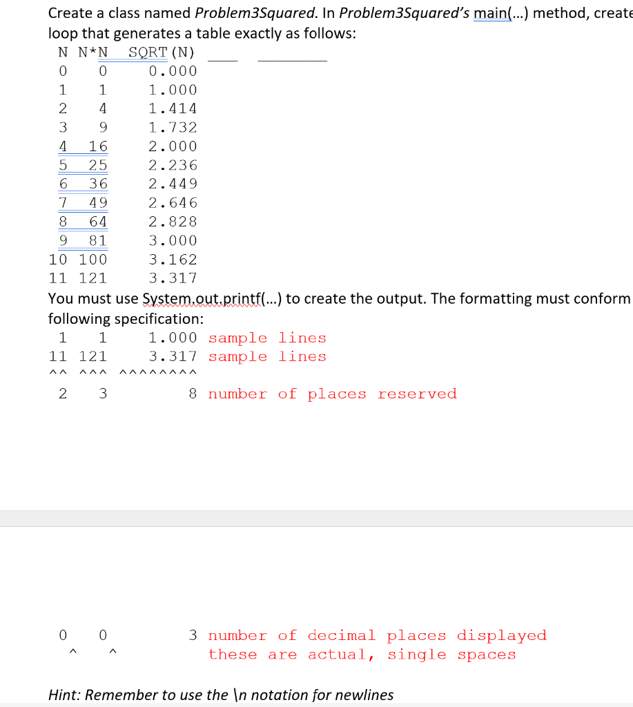 Solved Create a class named Problem3Squared. In | Chegg.com