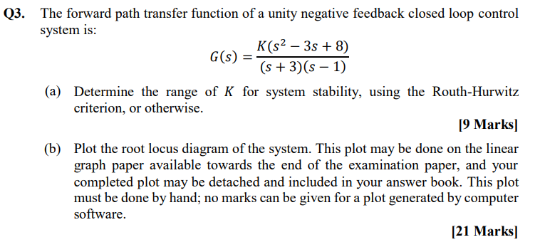 Solved The forward path transfer function of a unity | Chegg.com