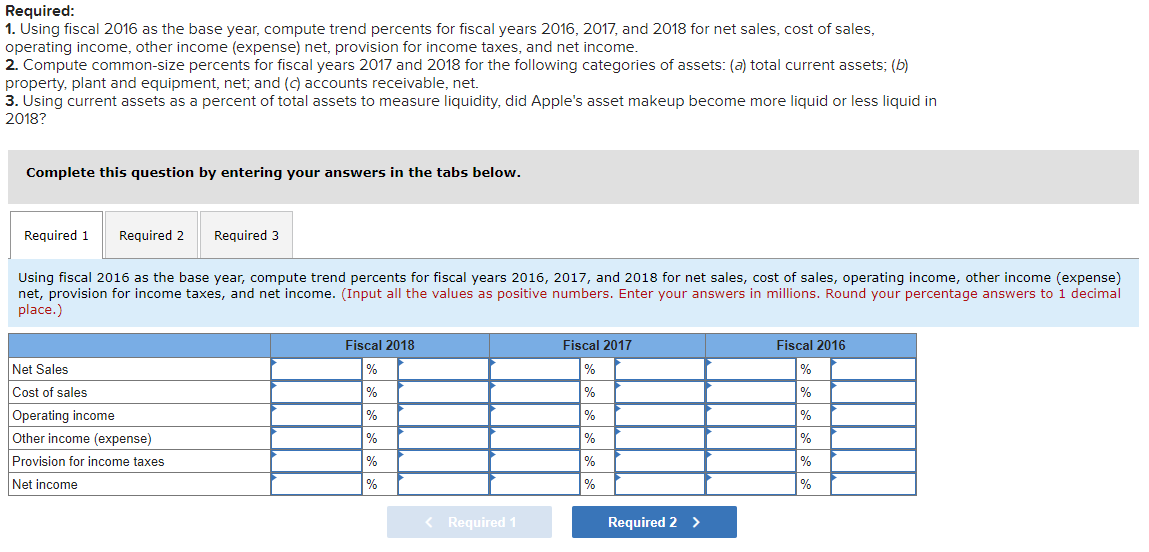 Solved Required: 1. Using fiscal 2016 as the base year, | Chegg.com ...
