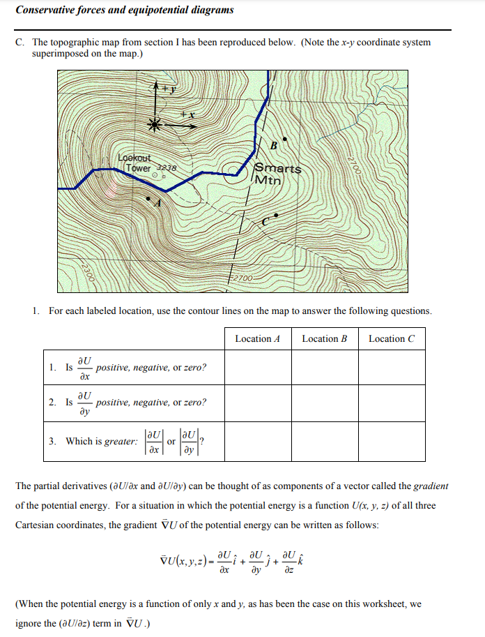 Conservative forces and equipotential diagrams C. The | Chegg.com