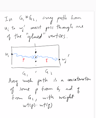 Solved Please, help! Course: Graph Theory and | Chegg.com