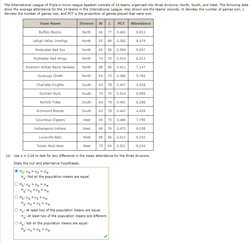 Solved The International League of Triple-A minor league | Chegg.com