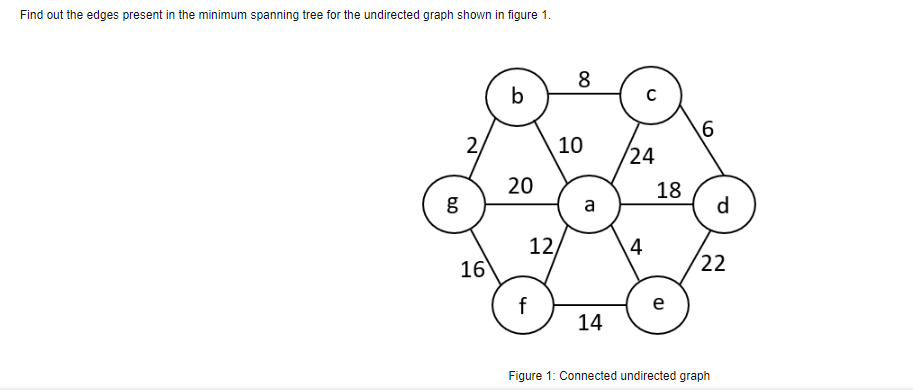 Solved Find The Prefix Function Of Kmp String Matching 