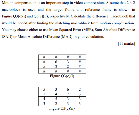 Solved Motion compensation is an important step in video | Chegg.com