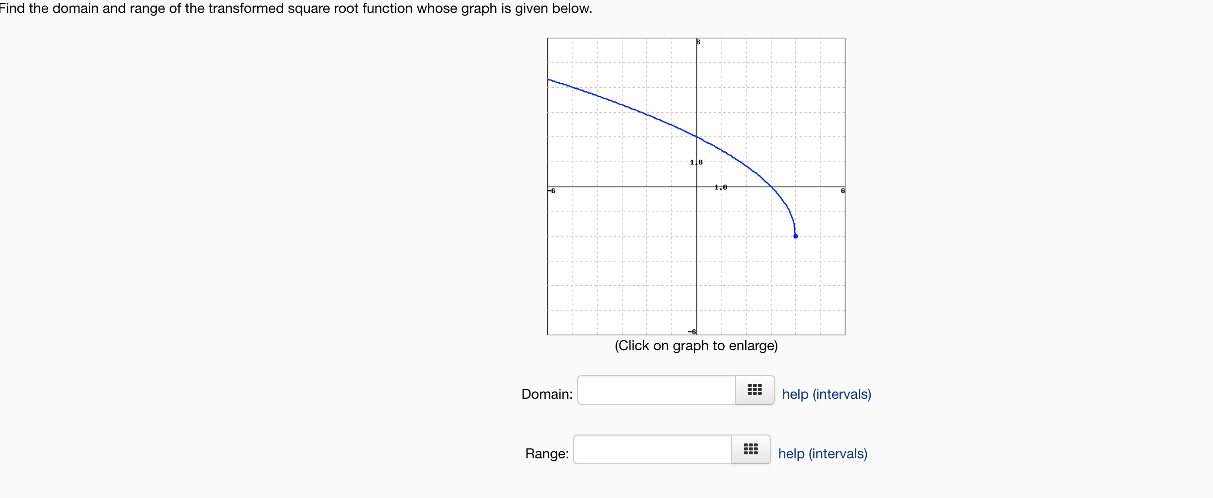 Solved Find the domain and range of the transformed square | Chegg.com