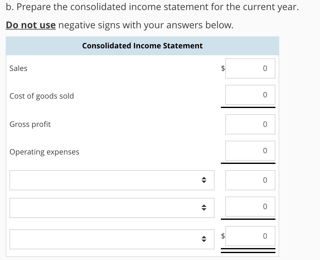 Preparing a consolidated income statement—Cost method | Chegg.com