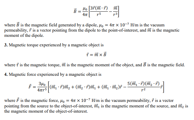 Hints: 1. Both the external permanent magnet and the | Chegg.com