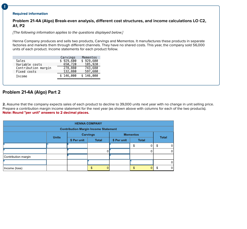 Solved Problem 21-4A (Algo) Break-even analysis, different | Chegg.com