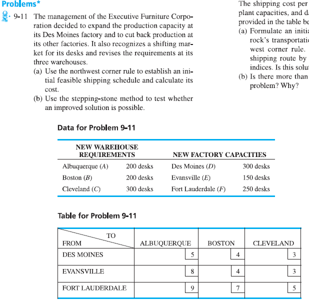 2:9-12 Formulate the transportation problem in | Chegg.com