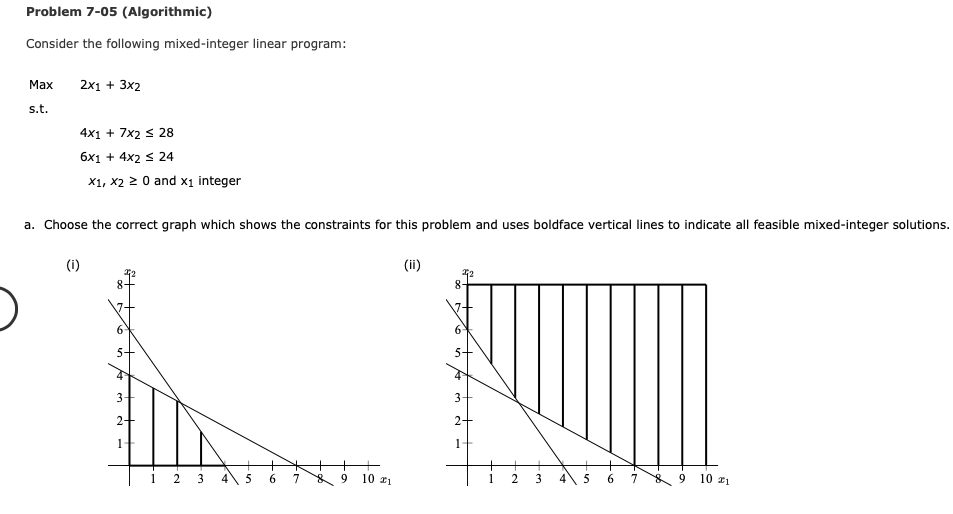 Solved Problem 7-05 (Algorithmic) Consider the following | Chegg.com Solved Problem 7-05 (Algorithmic) Consider the following | Chegg.com